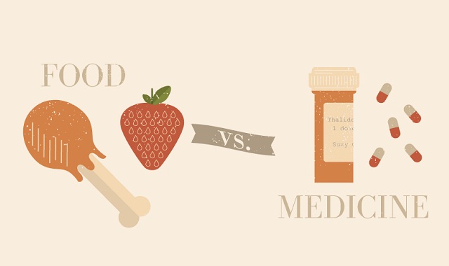 Food Versus Medicine #infographic - Visualistan