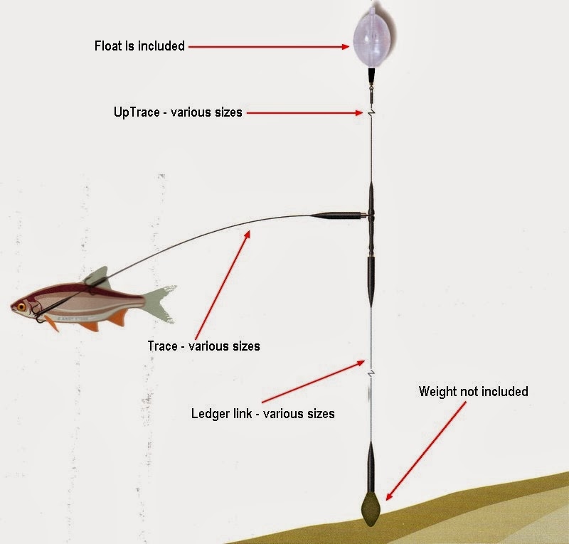Tobbes fiske: Gäddmete - en av vintern och vårens höjdpunkter