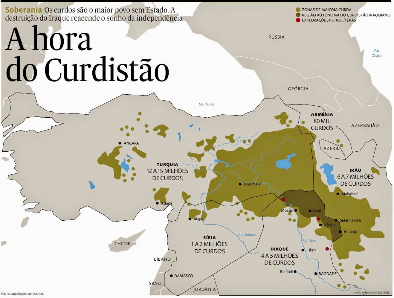 ULTRAPERIFERIAS: O Curdistão