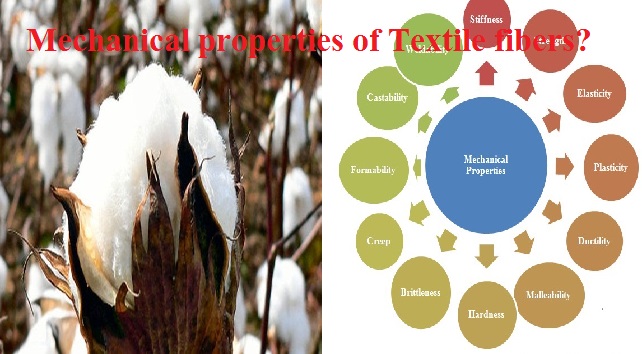 Mechanical properties of Textile fibers? - Textile Study365