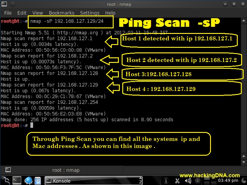 Nmap Scanning On Backtrack 5 Detailed Tutorial Mobilepc World