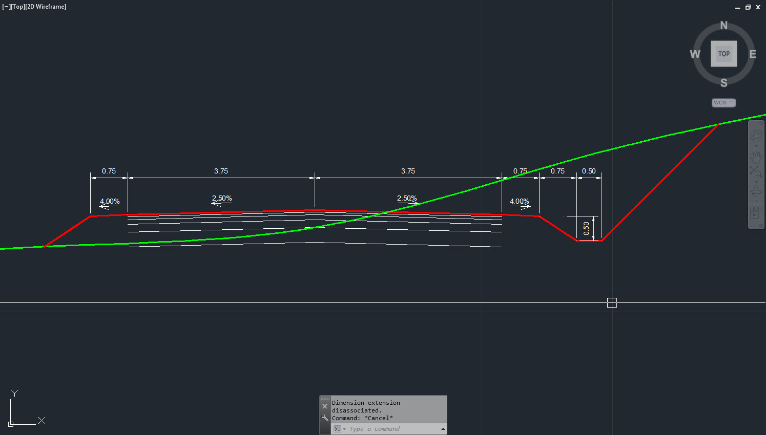 Drumuri & Poduri: Profil Transversal Tip Drum