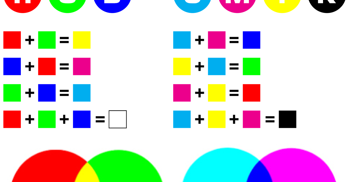 Konsep 62+ Warna RGB