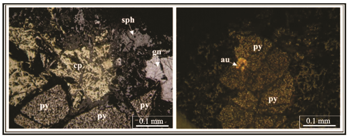 Studi Kontrol Struktur Geologi Terhadap Alterasi Dan Mineralisasi ...