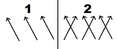 Home Products Inc.: How to Paint a Room- Painting Basics