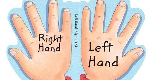 Ulta Hanth Aur Seedha Hath (Right & Left Hand) Hast Rekha Shastra ...