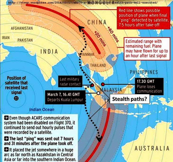 Credible nuclear weapons capabilities and effects for real world peace ...