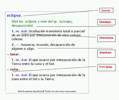 O baúl de quinto de primaria: Partes del diccionario