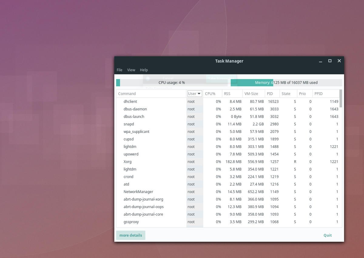 4 tool task manager terbaik untuk linux - kolom linux