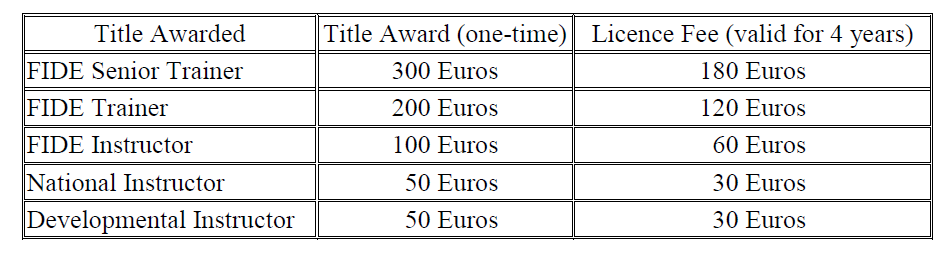 2013 January « Spraggett on Chess