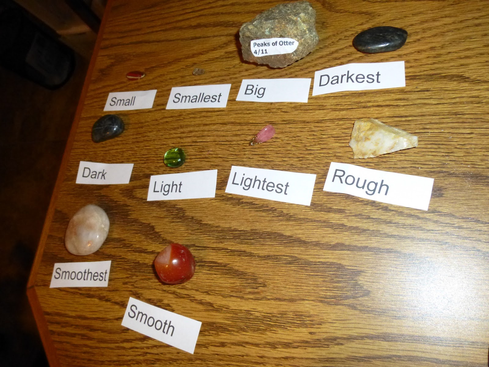 Homeschool Ideas Unlimited: Using Descriptive Words to Classify Rocks