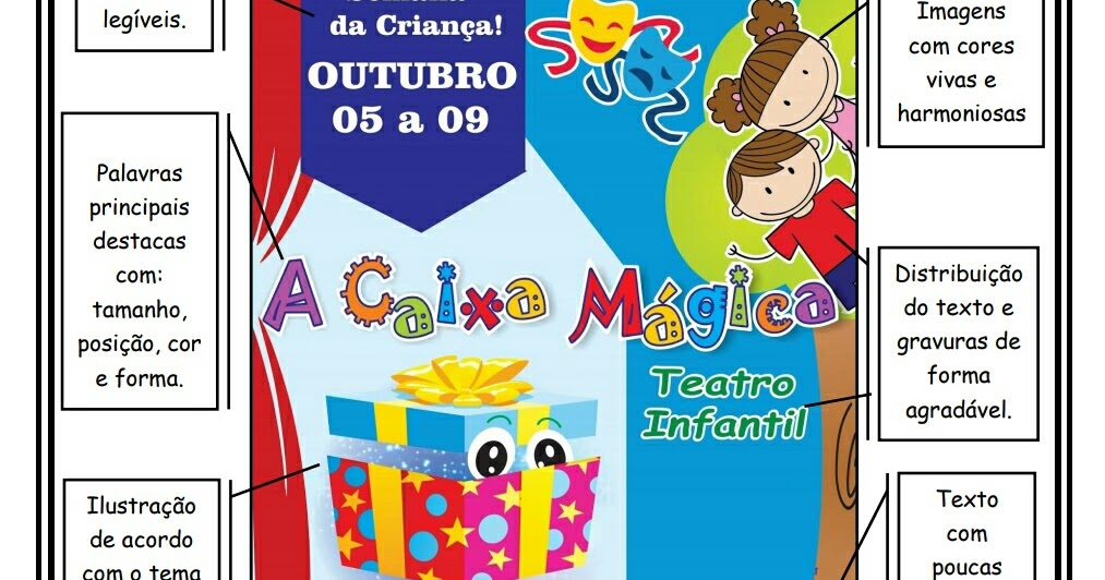 Gênero textual: cartaz Atividade para trabalhar o gênero textual ...