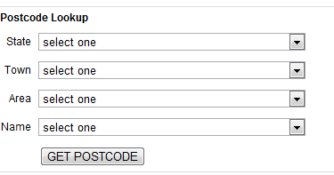 How To Check Your Local Postal Codes For States and Cities In Nigeria ...
