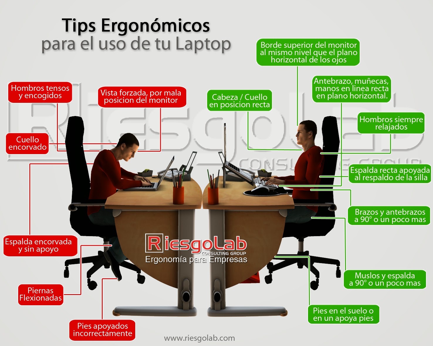 Matias Seguel: La Ergonomía en Informática