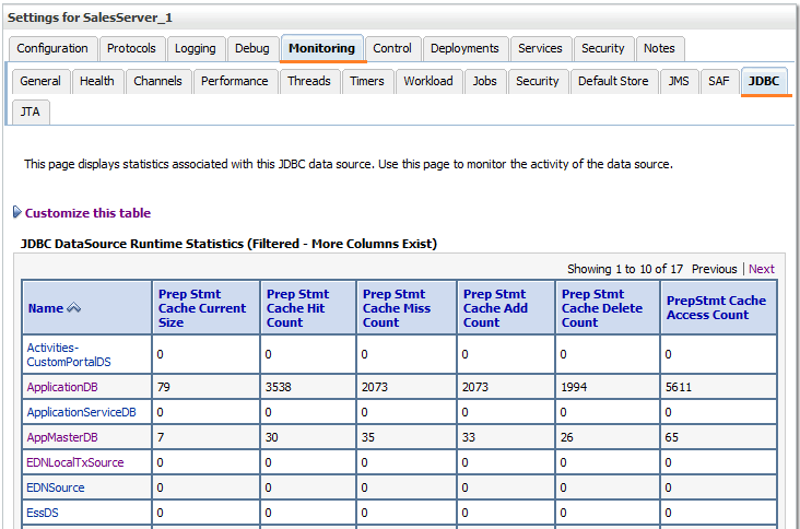 Xml and More: Tuning WebLogic's Prepared Statement Cache
