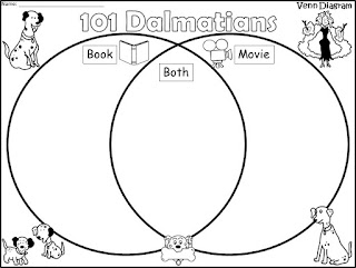 Fairy Tales And Fiction By 2: 101 Dalmatians Writing For The Day After ...