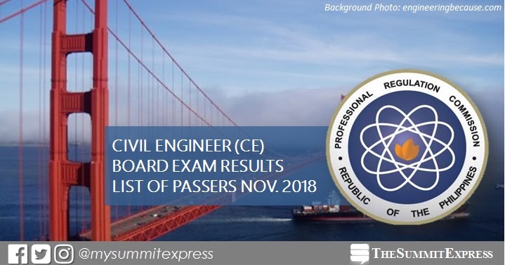 FULL RESULTS: November 2018 Civil Engineer CE board exam list of ...