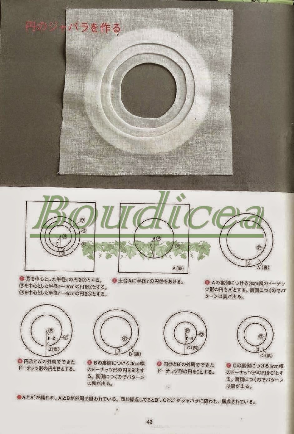 pattern magic-2 - modelist kitapları