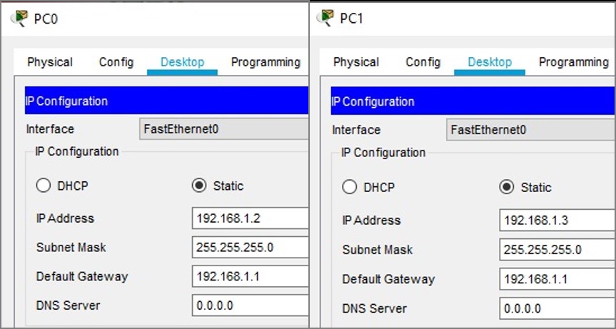 Perancangan Routing Static dengan 3 Router di Cisco + Download FIle ...