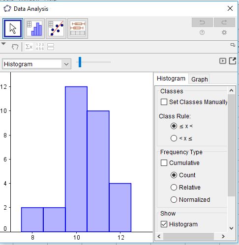 Menggunakan GeoGebra untuk Pembuatan Histogram
