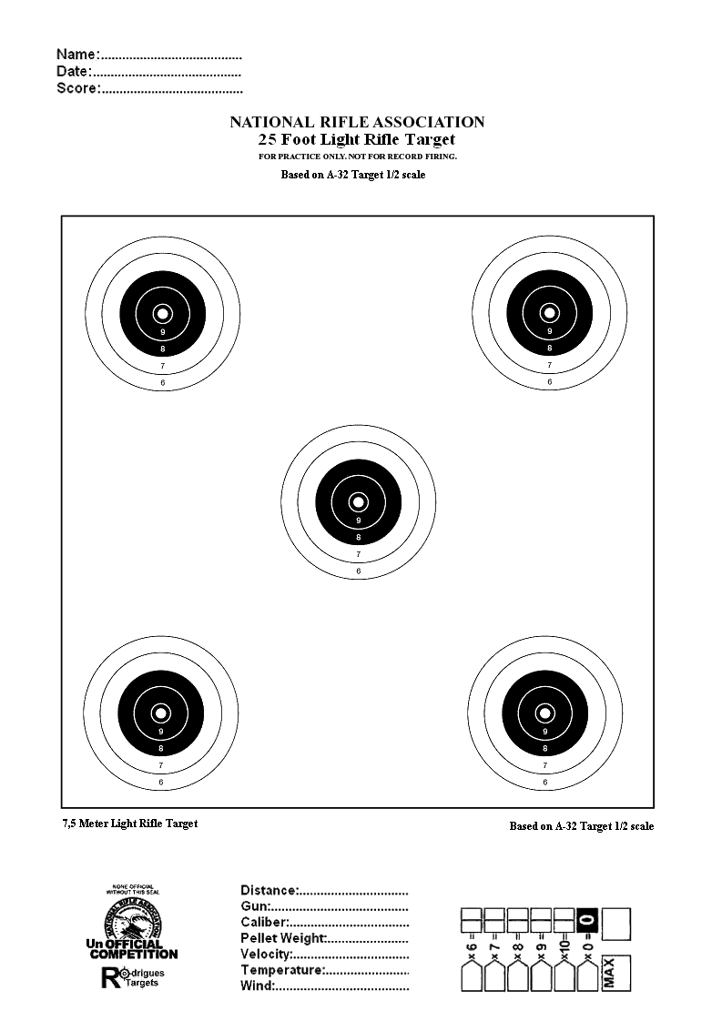 Airsoft Tir I Airsoft România Blog: Ţinte noi de la "Rodrigues Targets"