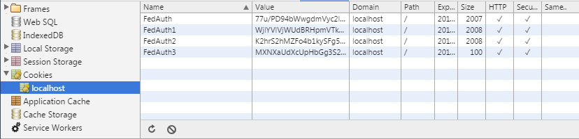 Failed the Turing Test: Microsoft 70-486: Configure authentication