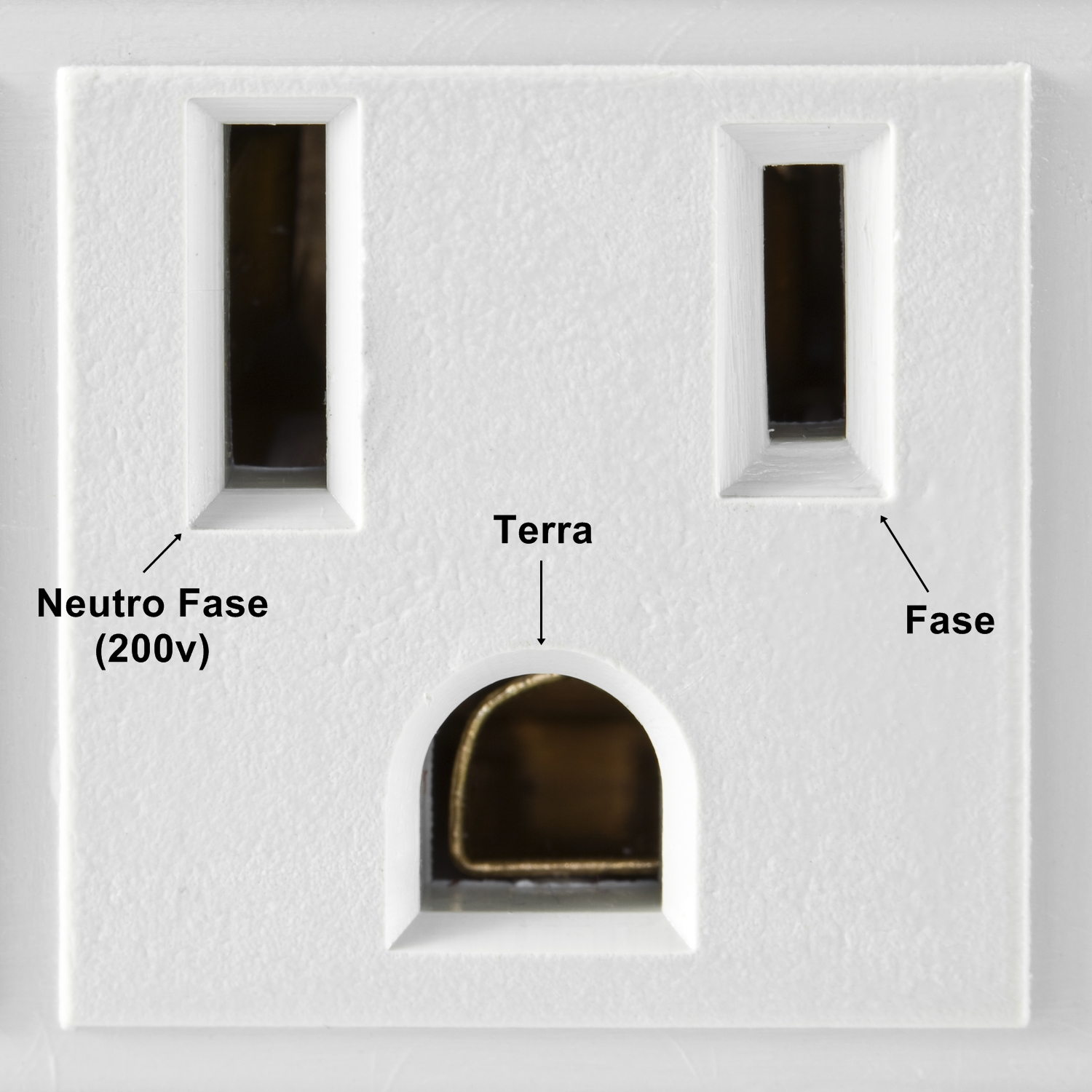 Por Que Instalar um Fio Terra ? :casa e imoveis Decoração - Casa ...