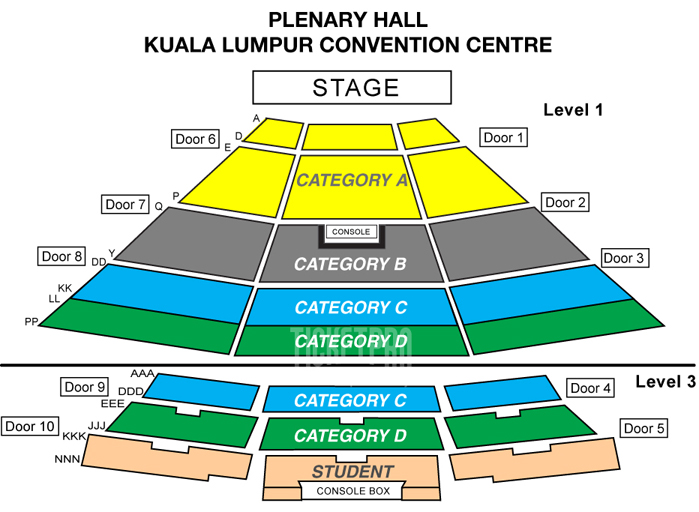 Drum Tao @ Plenary Hall KLCC - Wendy Pua | Malaysia Chinese Lifestyle ...