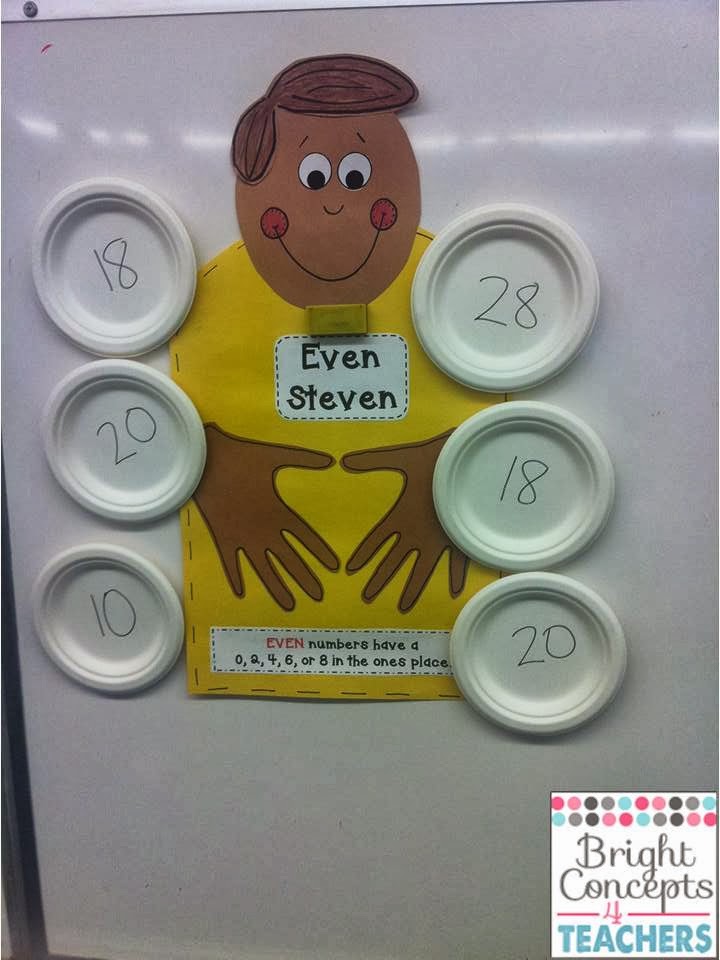 Odd Todd and Even Steven Have Arrived!!!