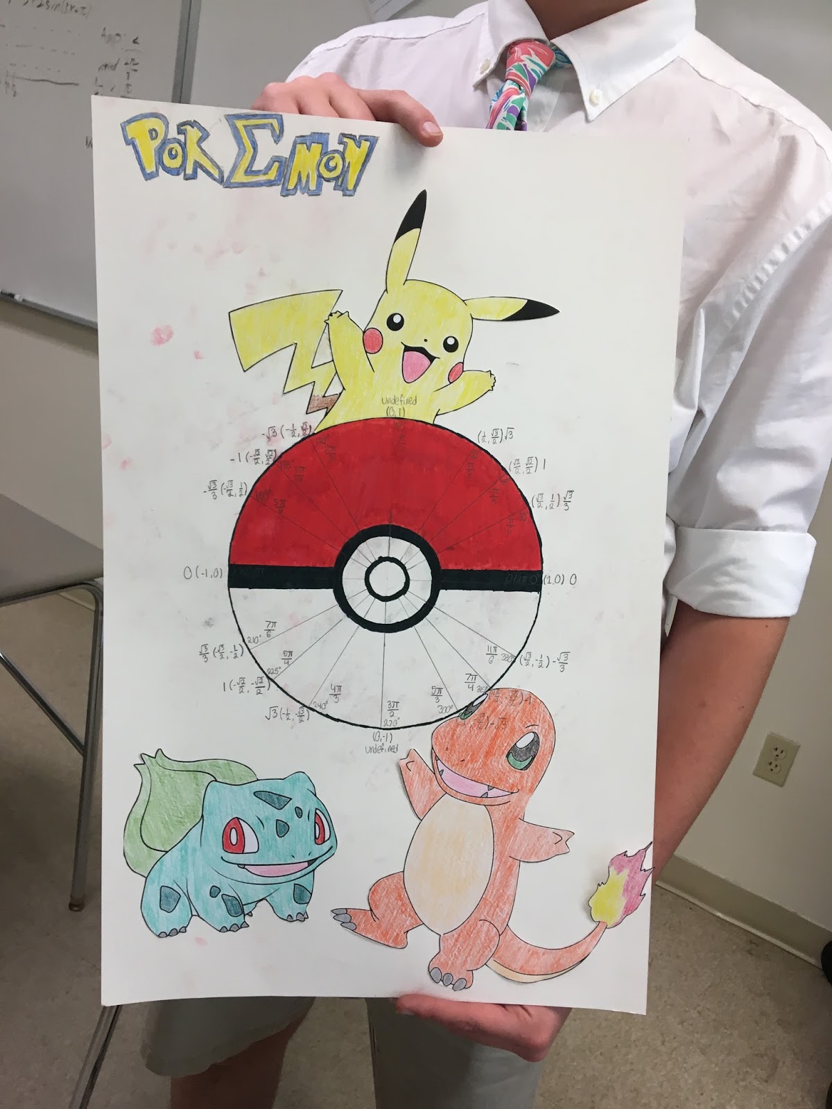 eat play math: Algebra 2 and Precalculus Unit Circle Projects 2018