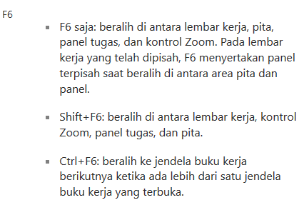 Belajar Jenis – Jenis Shortcut Pada Microsoft Excel