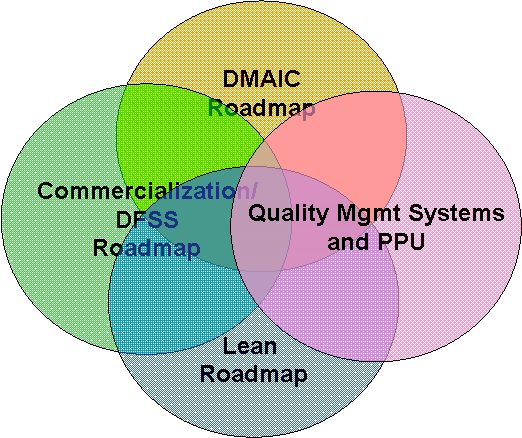 Quality Matters: The Global Impact of (and Need for) Quality