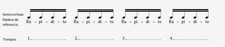 Lección 003 - Semicorcheas | Teoría Musical