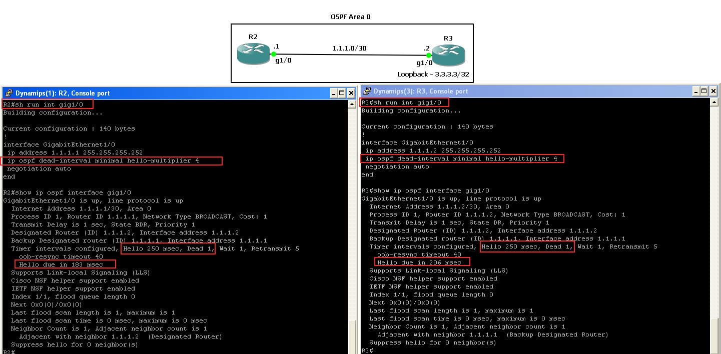 IT Blogtorials: Configuring OSPF FAST hellos