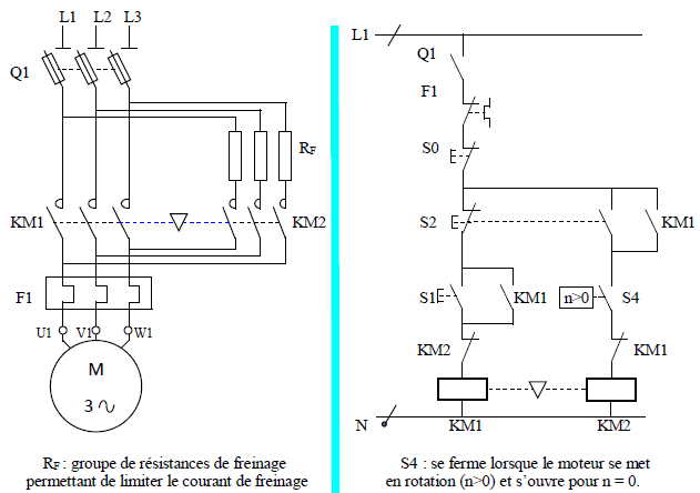 Freinage des moteurs asynchrones - Electomecanique