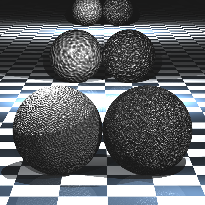 Texture Mapping, Perlin Noise and Bump Mapping