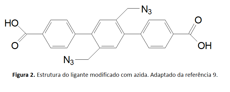 Sci Reports: Outubro 2011