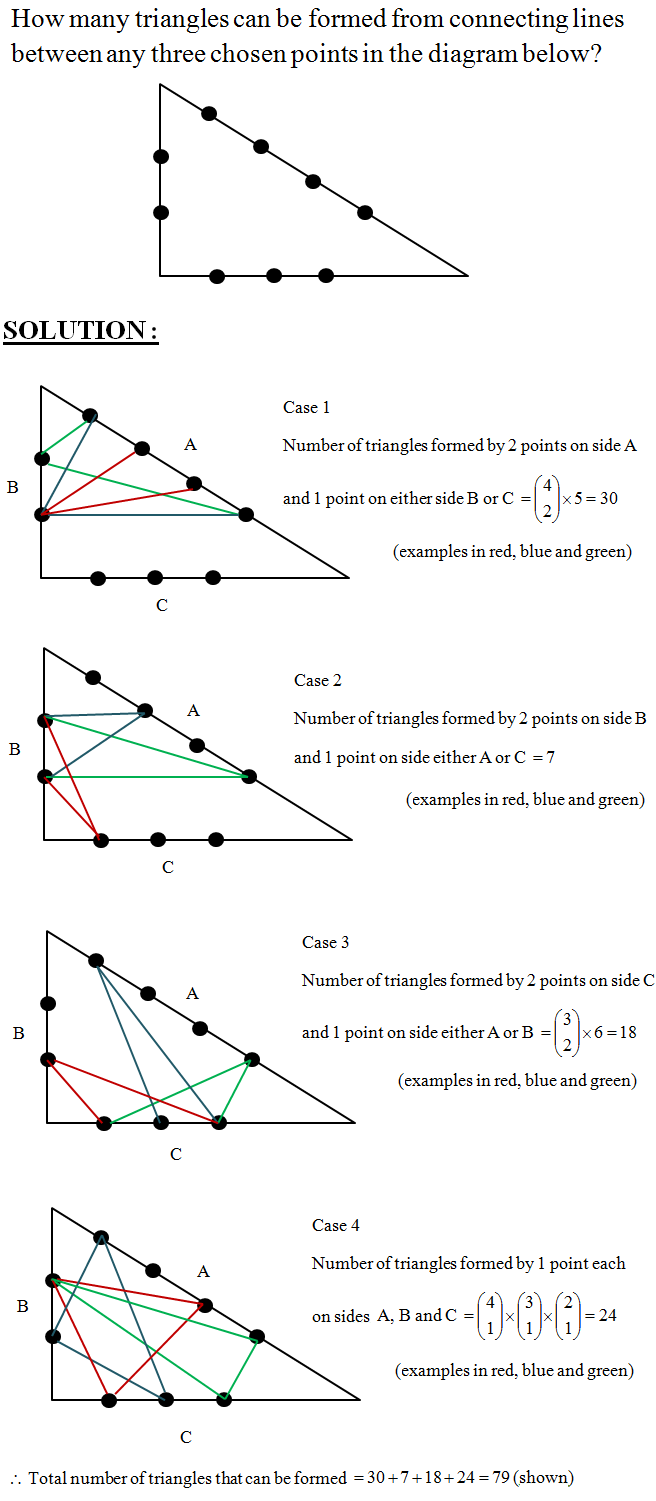'A' Level Maths Problem Analysis: Permutation And Combination