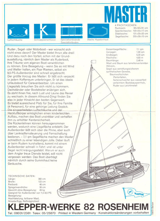 Welkom op mijn Faltboot blog: Klepper Master