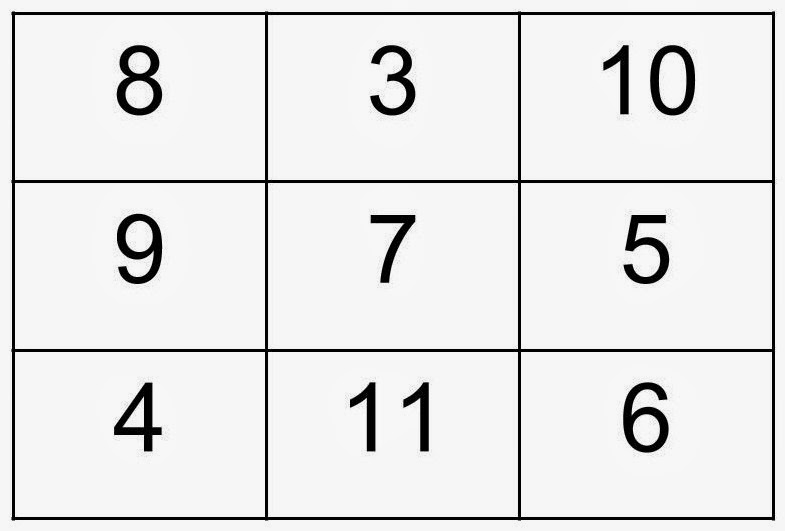 Mars Yantra (Mangal Yantra) - The Astro Junction