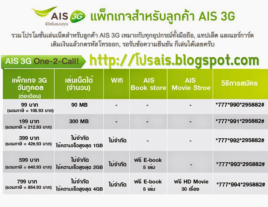 โปรโมชั่น เน็ต 12Call AIS 4G