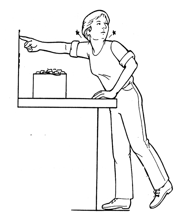 The best information of Ergonomics | HSE at work