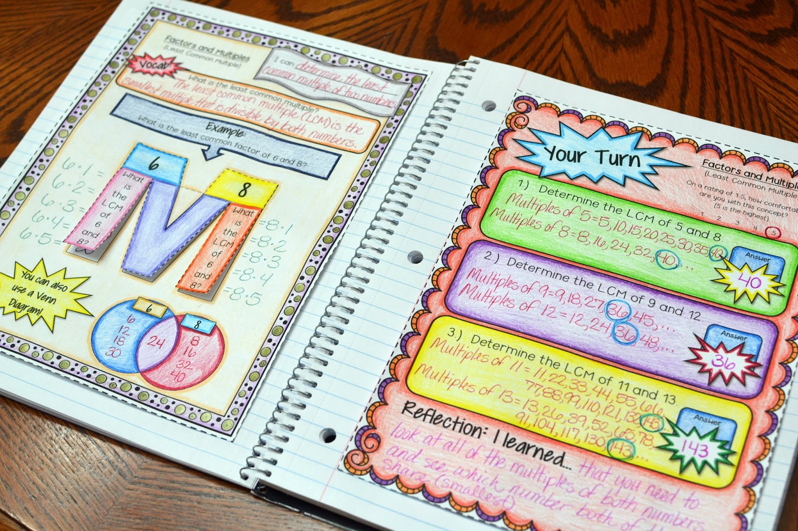 The Best of Teacher Entrepreneurs III: Pre-Algebra Interactive Notebook