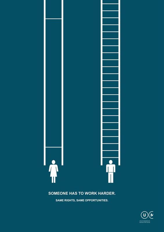 Mind Blowing Resources: 20 Mind Blowing Posters Against Gender Inequality
