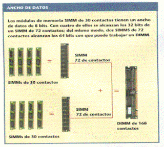 MOTHERBOARD: Mantenimiento preventivo de una motherboard