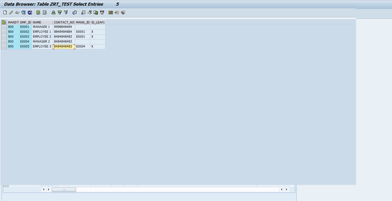 SAP ABAP Central: How to create FPM Tree UIBB – Detailed steps with ...