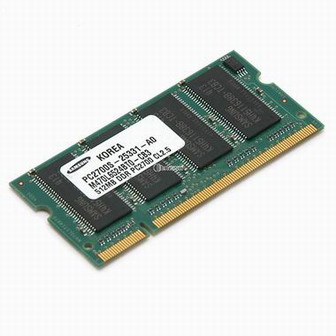 HARDWARE BASICO: MEMORIA RAM
