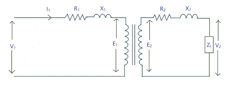 Btech First Year Notes: Equivalent Circuit of Transformer, Basic ...