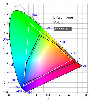 The Glory of Our West: Part 1