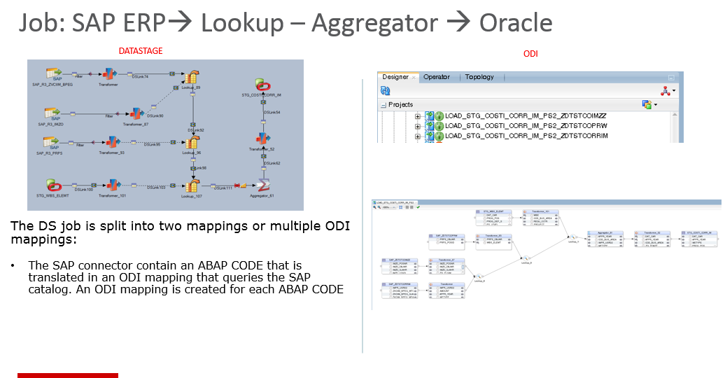 ELCARO: Dynamic Converter Engine (DCE) - Migration IBM DataStage to ...